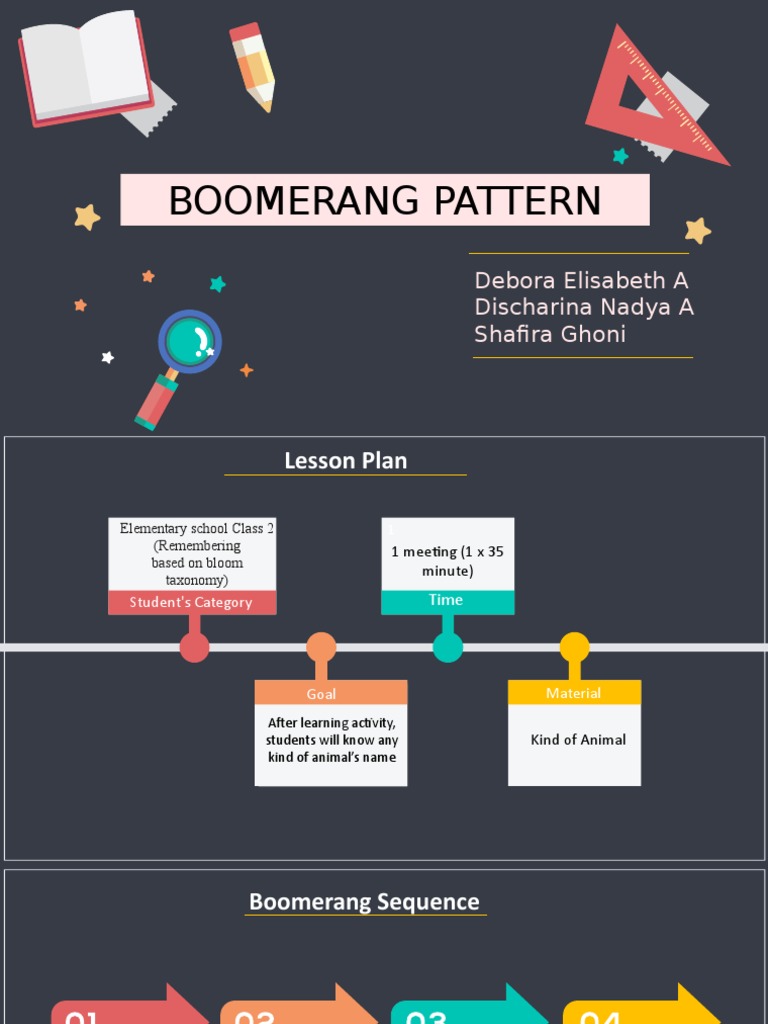Tefl Lesson Plan | PDF | Lesson Plan | Teachers