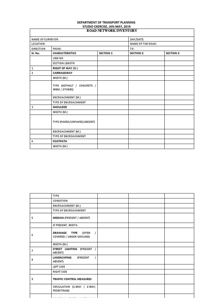 Department of Transport Planning Studio Exercise, Jan-May, 2019 Road ...