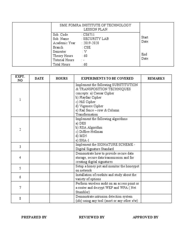 cs6711 Security Lab | PDF