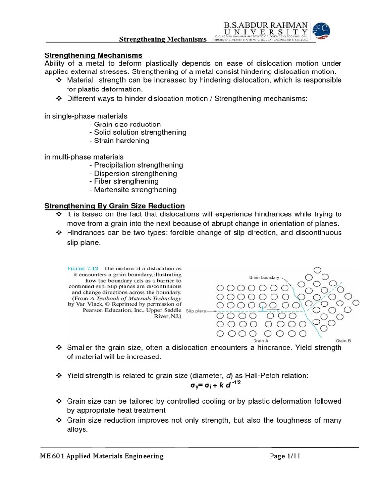 Engineering Metal Strengthening | PDF | Dislocation | Deformation (Engineering)