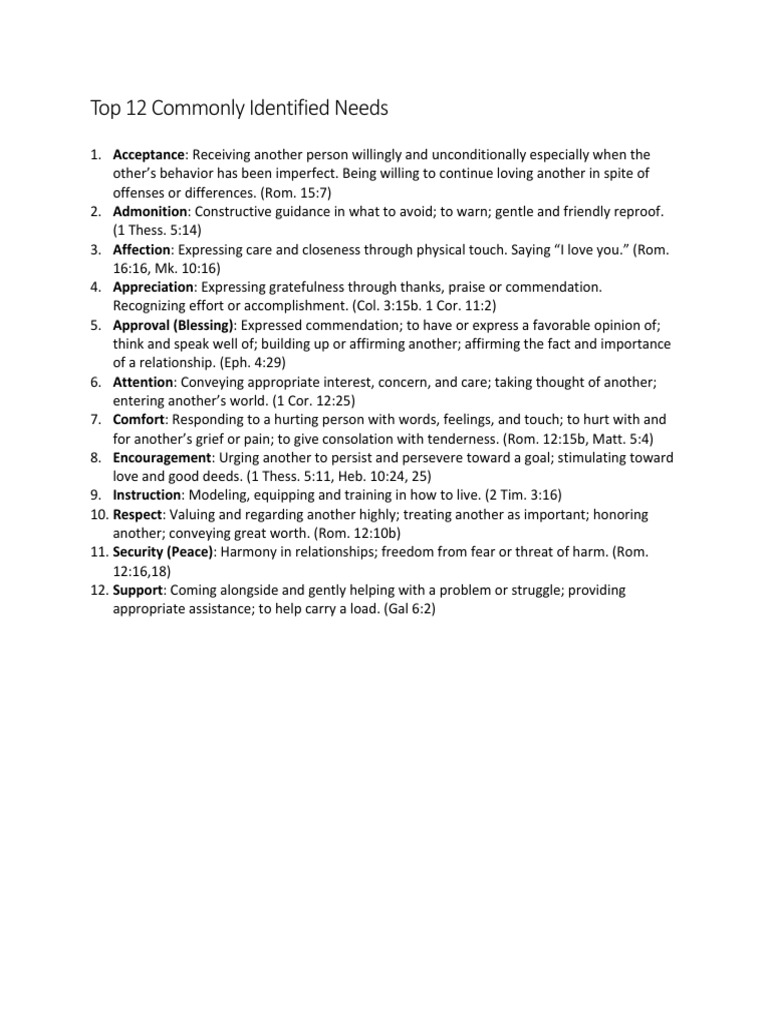12 Essential Human Needs Explained | PDF