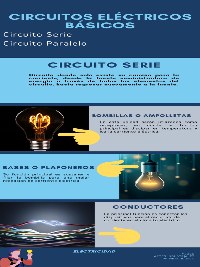 Infografía de Circuitos Eléctricos | PDF | voltaje | Corriente eléctrica