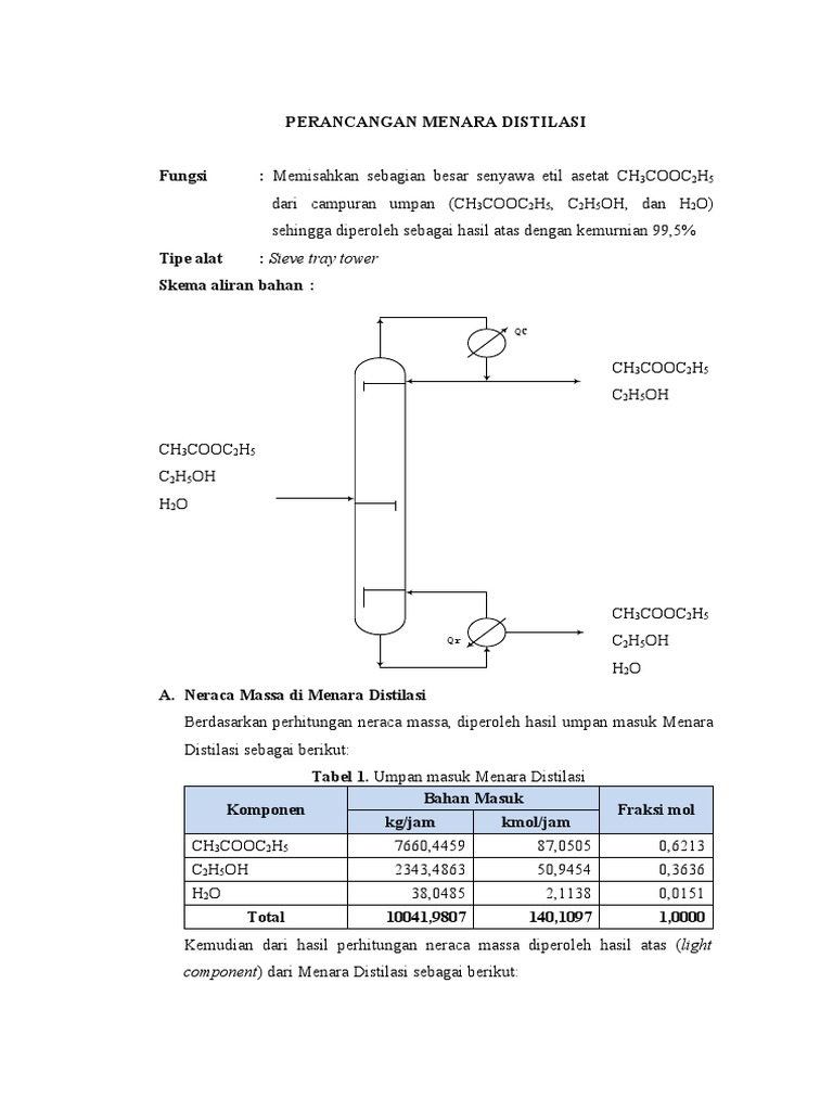 Perancangan Menara Distilasi | PDF
