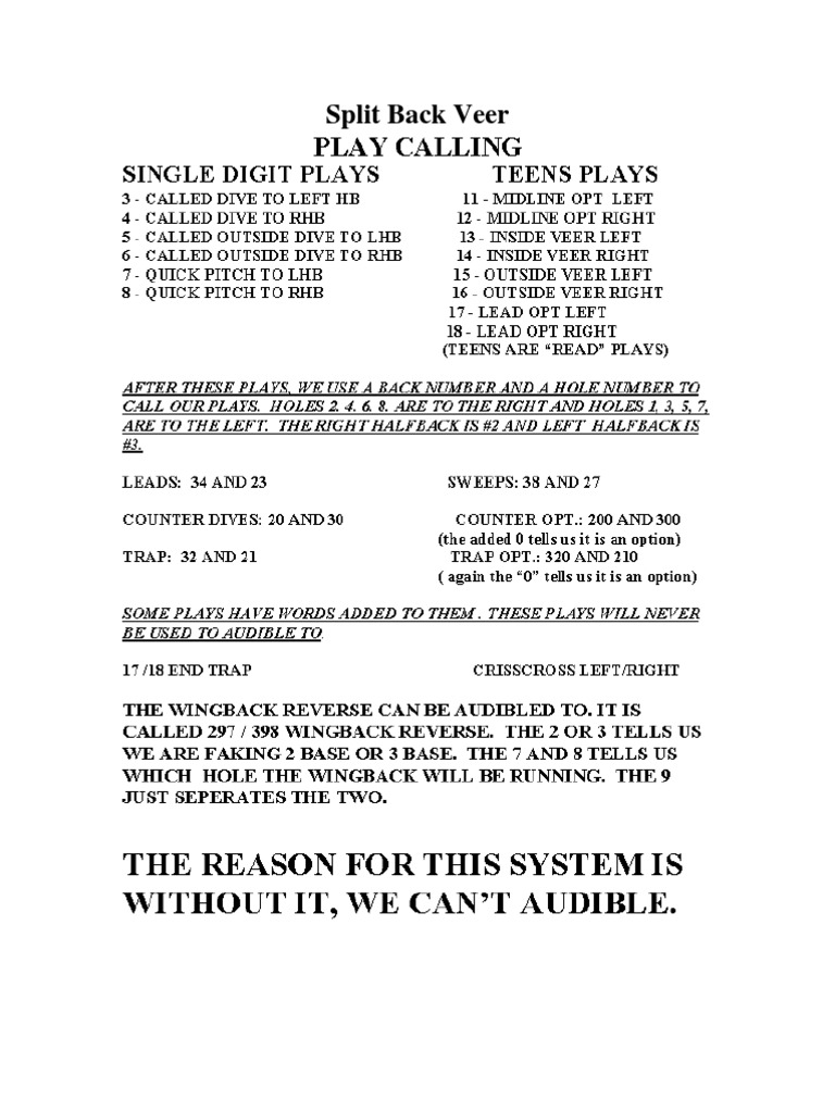 Split Back Veer by Paul McAbee | PDF