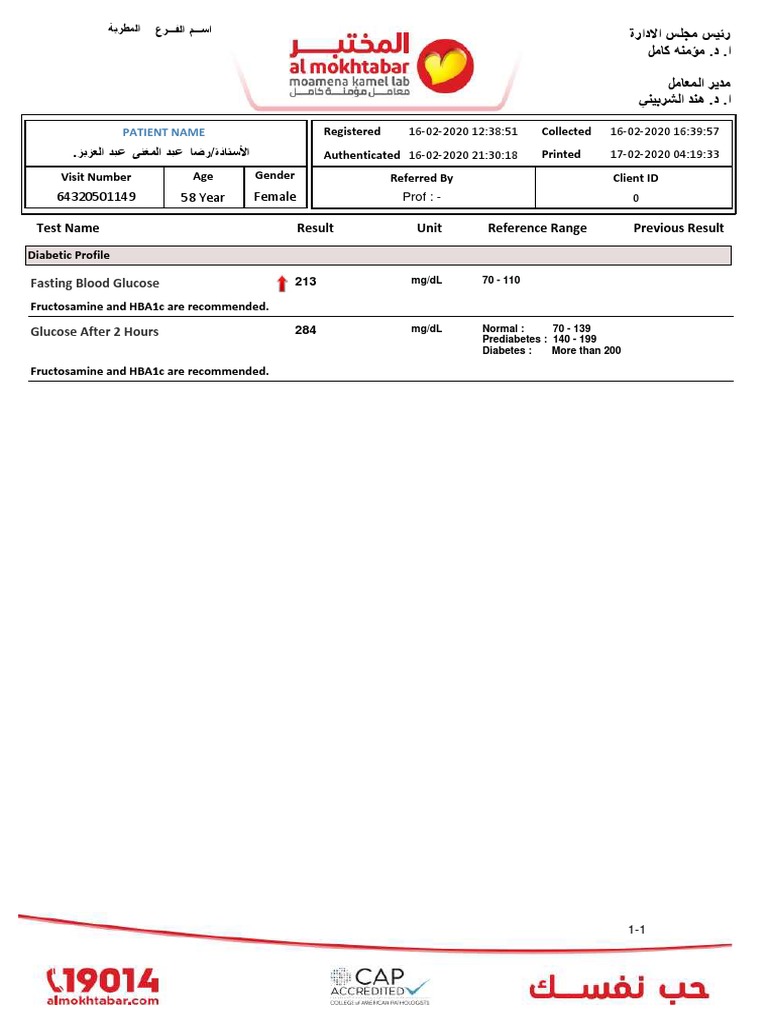Diabetic Patient Medical Report Documenting Fasting and Post-Prandial ...