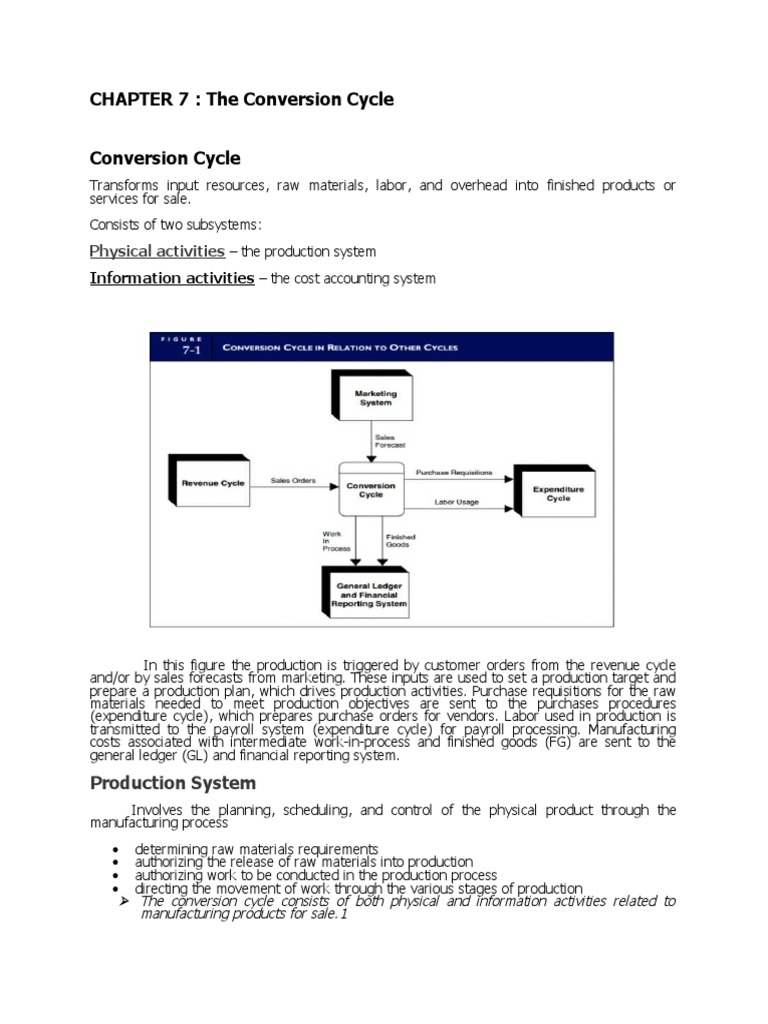 Overview of the Conversion Cycle | PDF | Scheduling (Production ...
