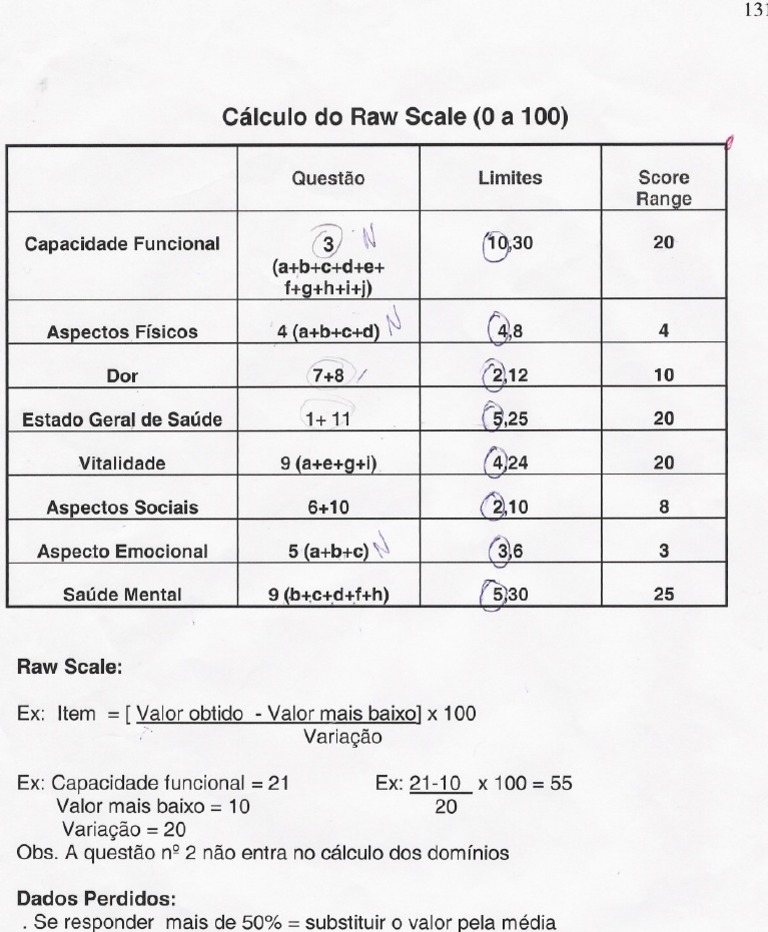Cálculo Do Raw Scale 0 A 100 | PDF | Bem-estar | Médico