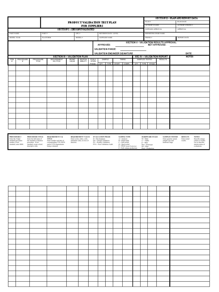 Product Validation Test Plan | PDF | Software Release Life Cycle ...