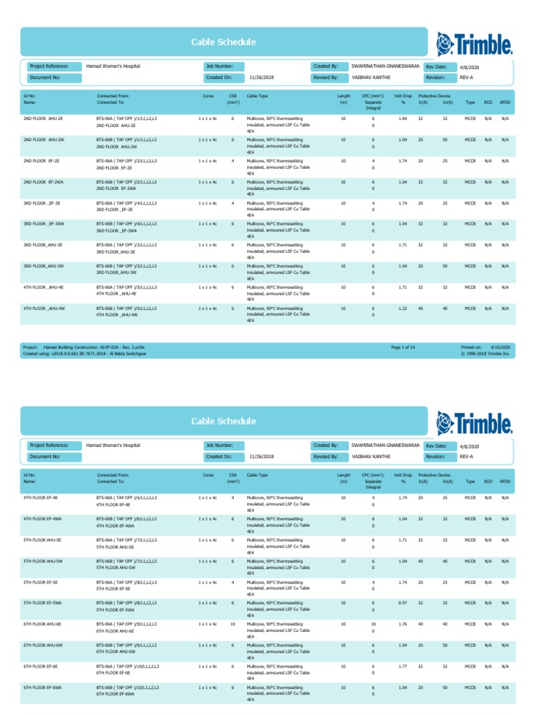 Cable Schedule Report | PDF | Electrical Wiring | Manufactured Goods