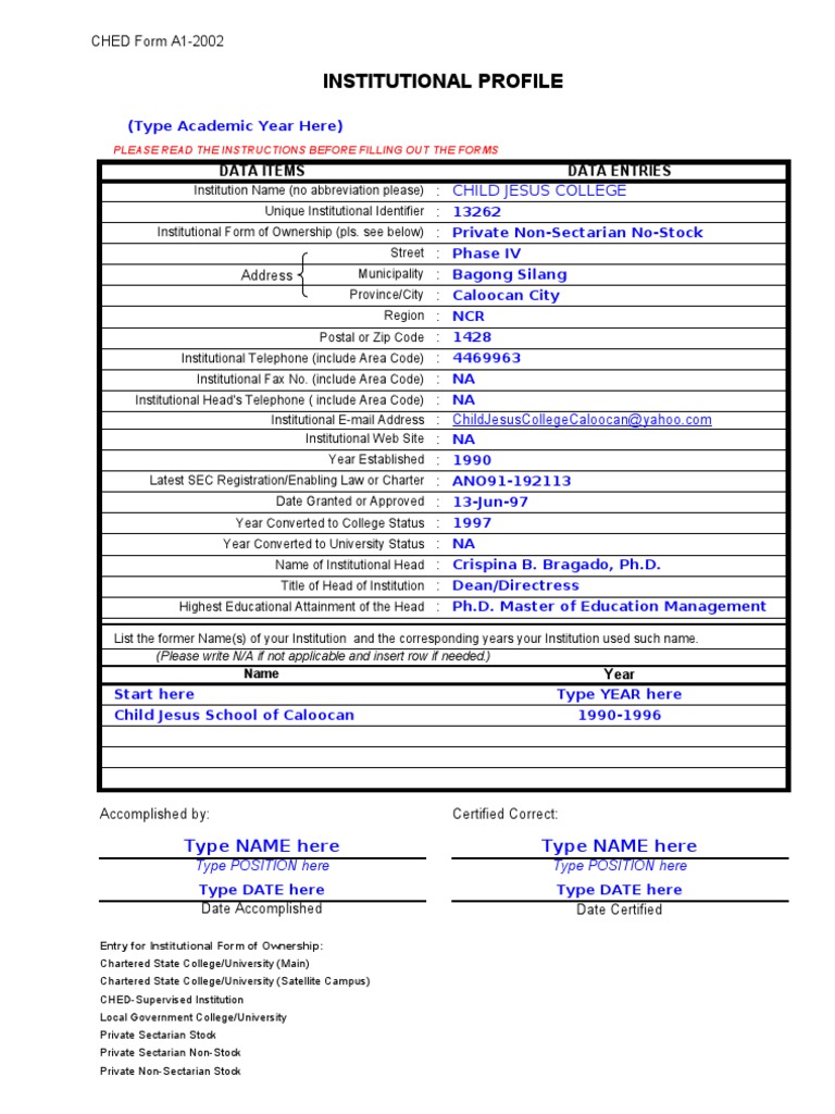 Ched E-Forms A B-C and E7 | PDF | Academia | Behavior Modification