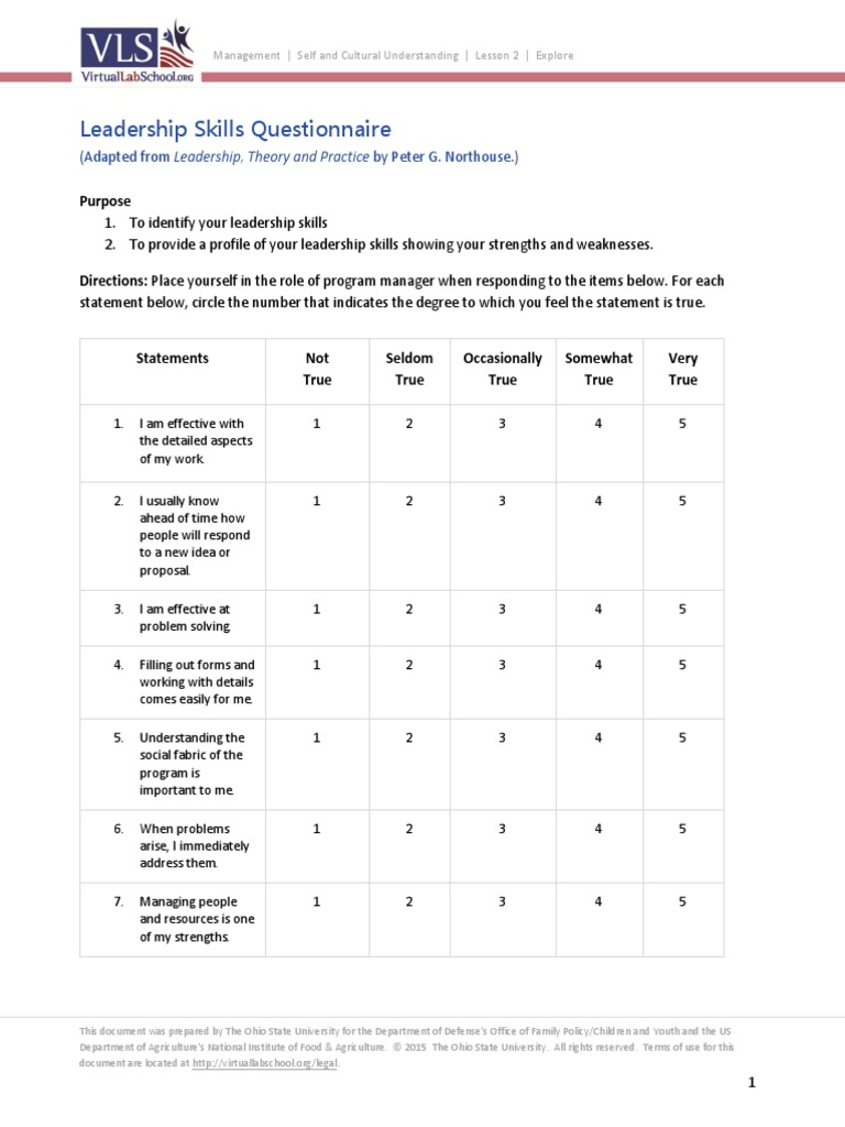 Leadership Skills Questionnaire | PDF | Leadership | Social Psychology