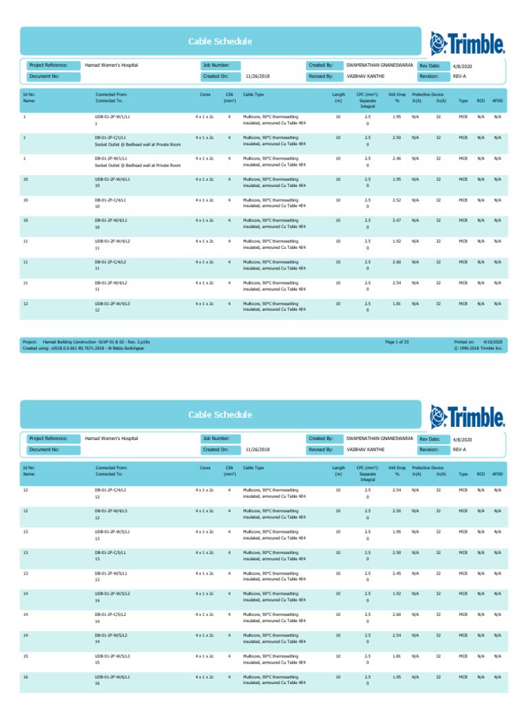 Cable Schedule Report | Download Free PDF | Electric Power | Building ...