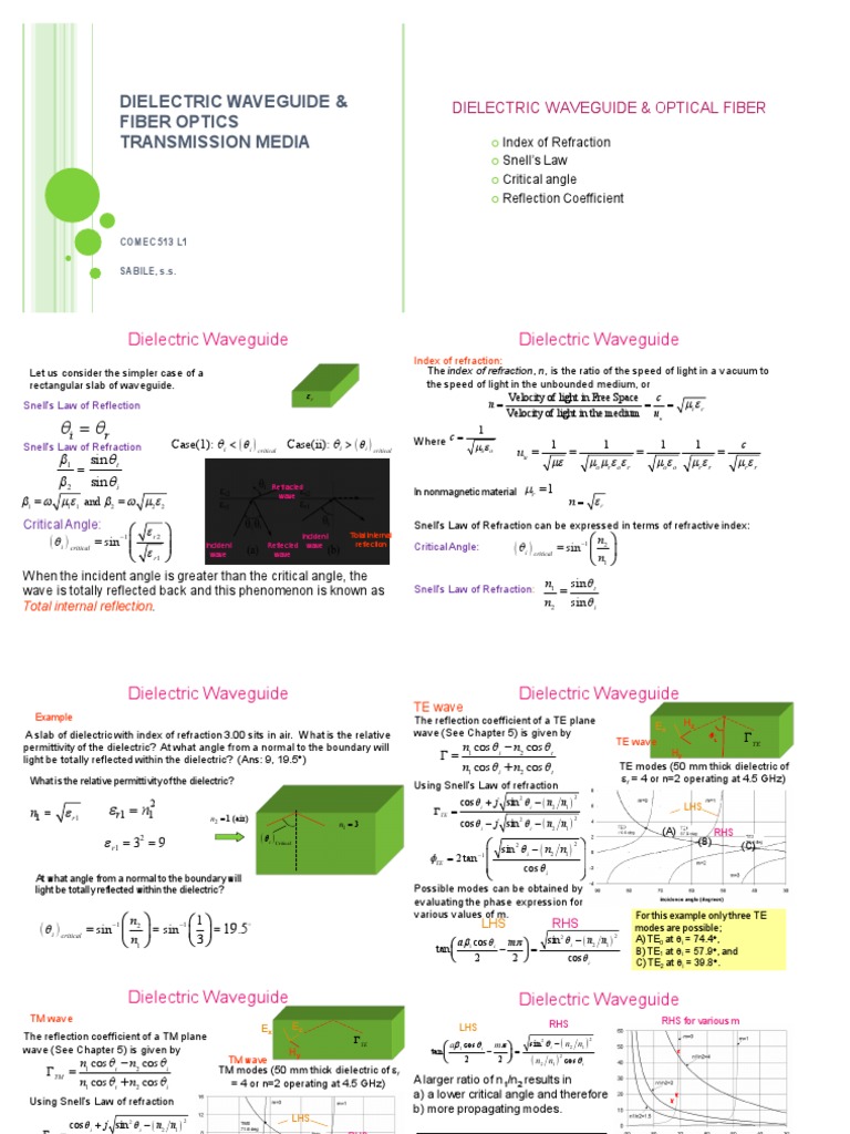 Dielectric Waveguide & Fiber Optics Transmission Media | PDF | Optical Fiber | Dispersion (Optics)