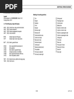MAN PTM System Overview and Diagnosis | PDF