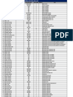 LKM Mold Base Catalog | PDF