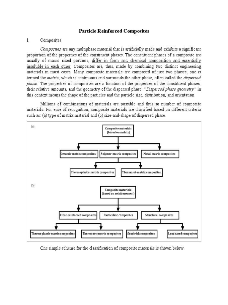 Particle Reinforced Composites | PDF | Composite Material | Physical ...