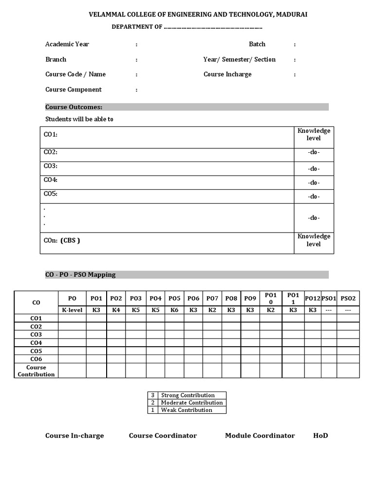 Revised Blooms CO-PO-PSO Mapping - ABK | PDF