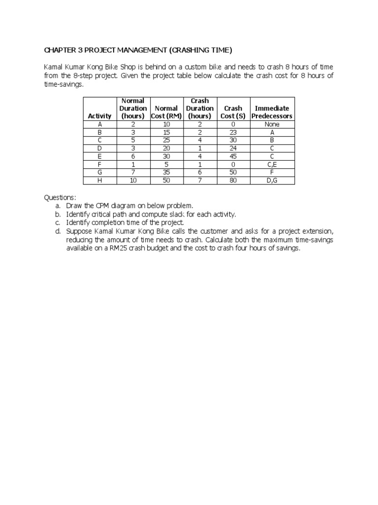 Chapter 3 Project Management CPM and Project Crashing Sample of Answer ...