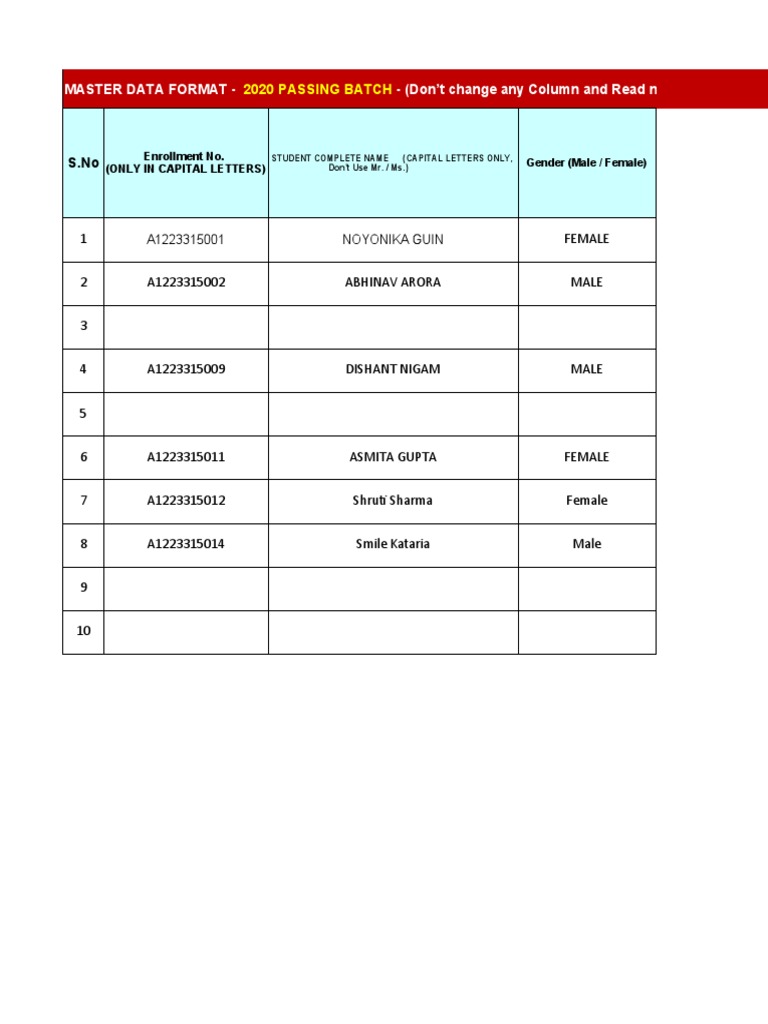 Master Data Format - 2020 Batch | PDF | Statistics Of Education ...