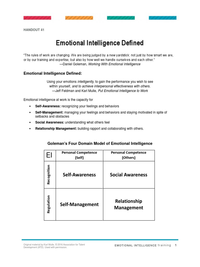 Daniel Goleman EI Model | PDF | Emotional Intelligence | Self Awareness