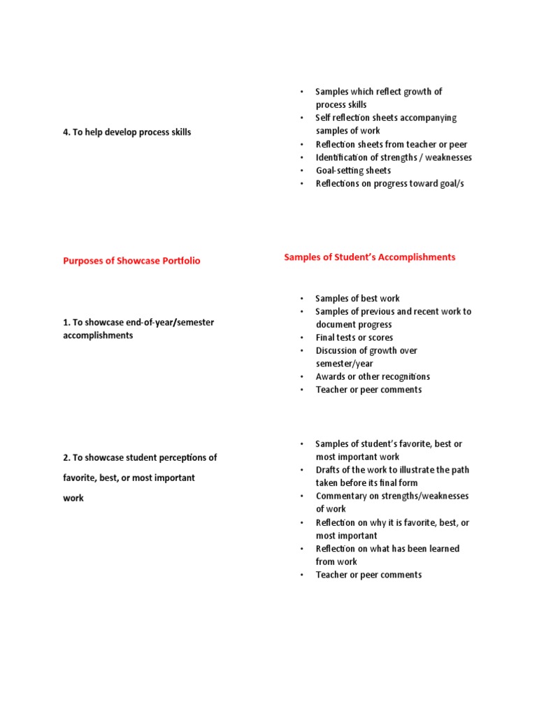 Handouts For Portfolio Assessment | PDF