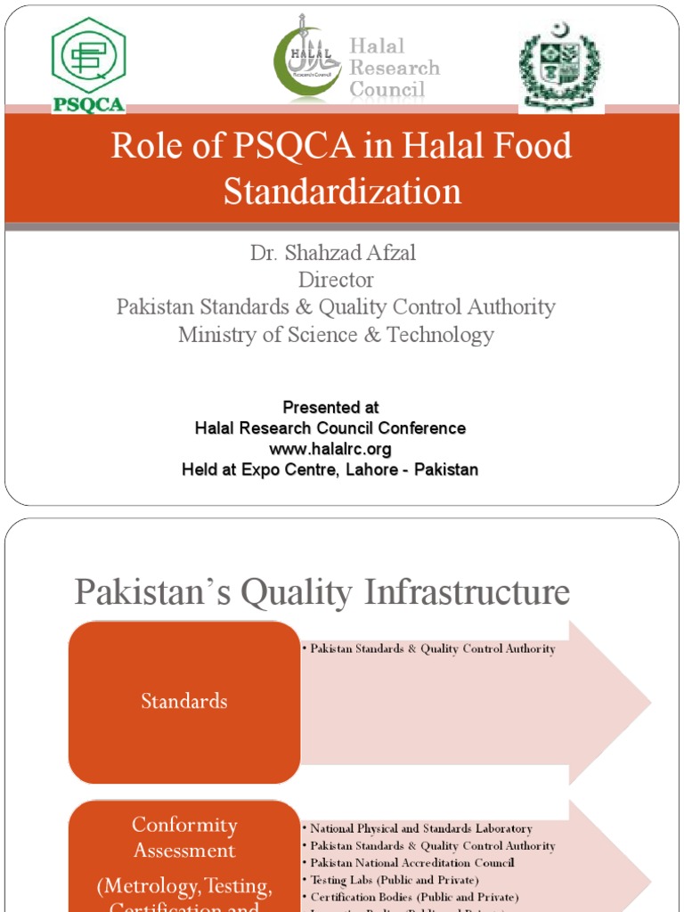 Role of PSQCA in Halal Food Standardization | PDF | Food Safety | Food Law