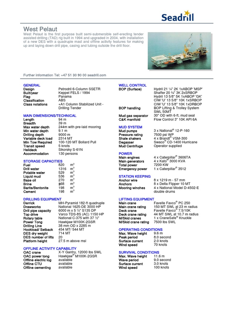 WP TechSpec Rev01 Dec2010 | PDF | Crane (Machine) | Geotechnical Engineering