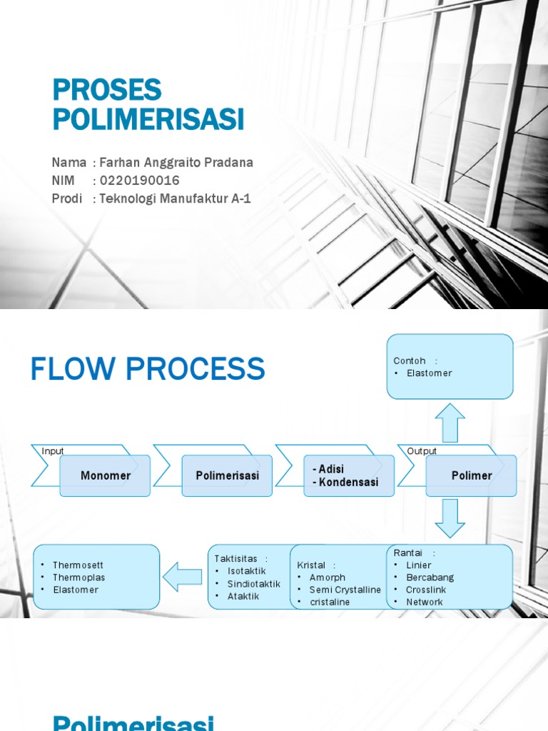 Proses Polimerisasi Farhan A.P. (0220190016) | PDF