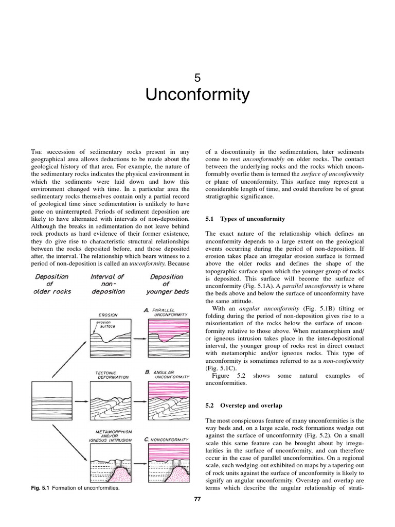 Disconformity (Lesly 2004) PDF | PDF | Sedimentary Rock | Rock (Geology)
