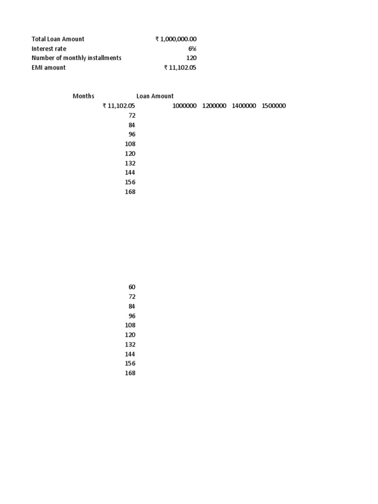 Data Table | PDF