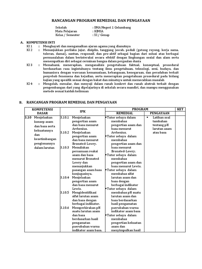Rancangan Program Remedial Dan Pengayaan | PDF