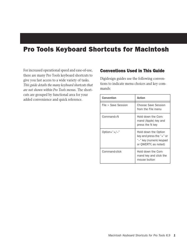 Pro Tools Keyboard Shortcuts For Macintosh: Conventions Used in This ...