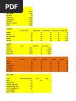 PDF Pistol Inspection Form | PDF | Military Technology | Firearms