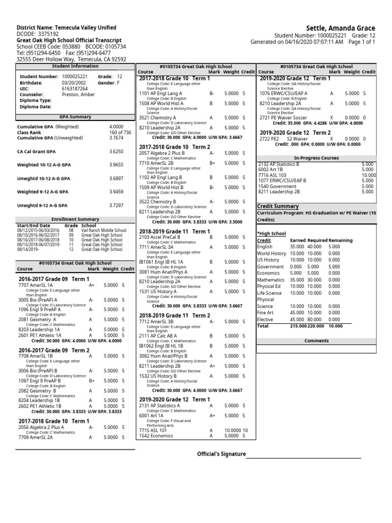 Transcript | PDF | Learning | Schools