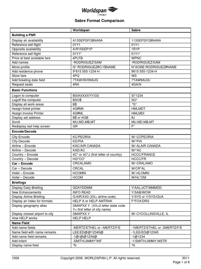Sabre Format Comparison | PDF