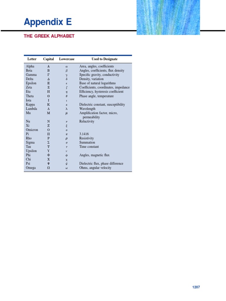 Greek Alphabet Uses in Science | PDF