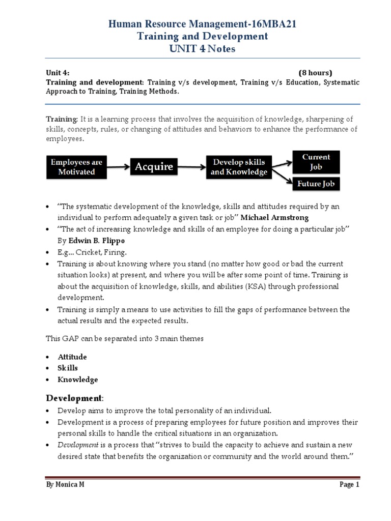 Human Resource Management-16MBA21 Training and Development UNIT 4 Notes ...
