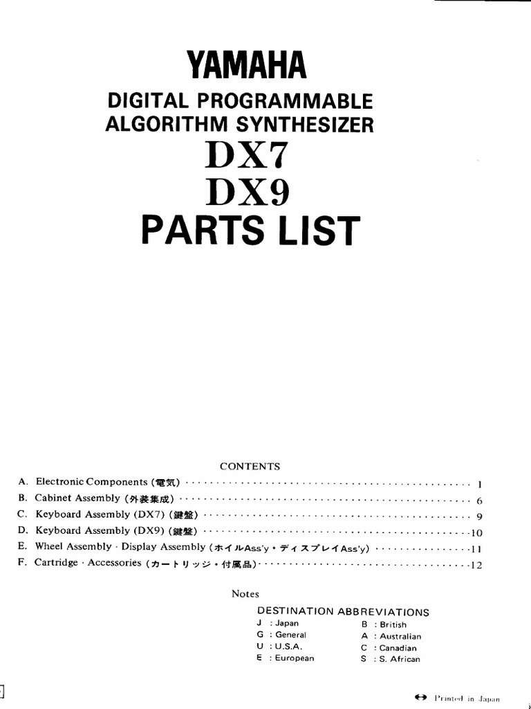 Yamaha dx7 dx9 Parts List | PDF