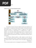 Pre-Colonial Philippine Governance | PDF | Philippines