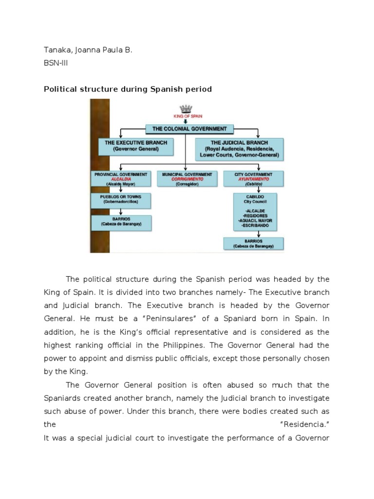 Political Structure in Spanish Philippines | PDF | Governor | Spanish ...