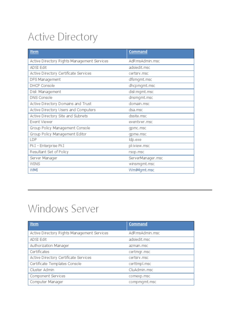 Wndows Server Shortcut Commands | PDF | Active Directory | Group Policy
