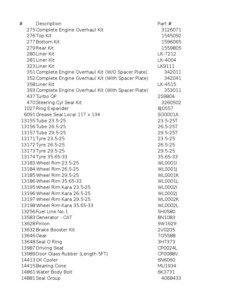 CAT Engine Parts | PDF | Transmission (Mechanics) | Piston