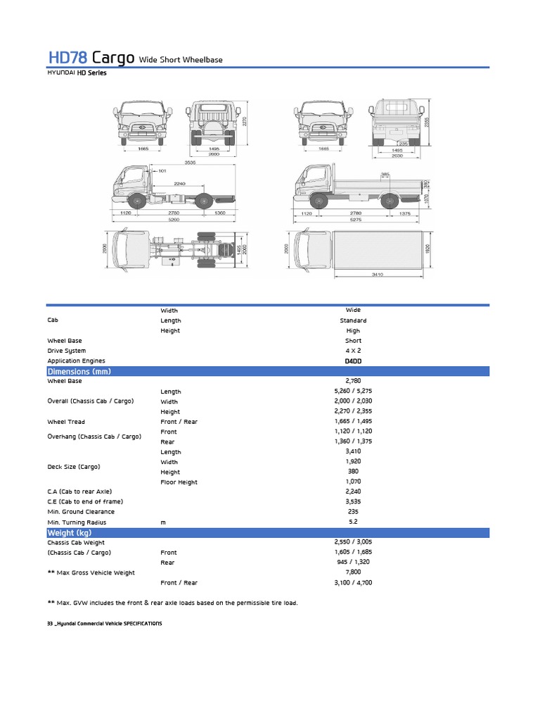 Hyundai HD78 Cargo Specifications | PDF | Truck | Transportation ...