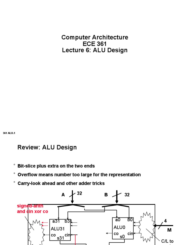 Computer Architecture ECE 361 Lecture 6: ALU Design | Télécharger gratuitement PDF ...