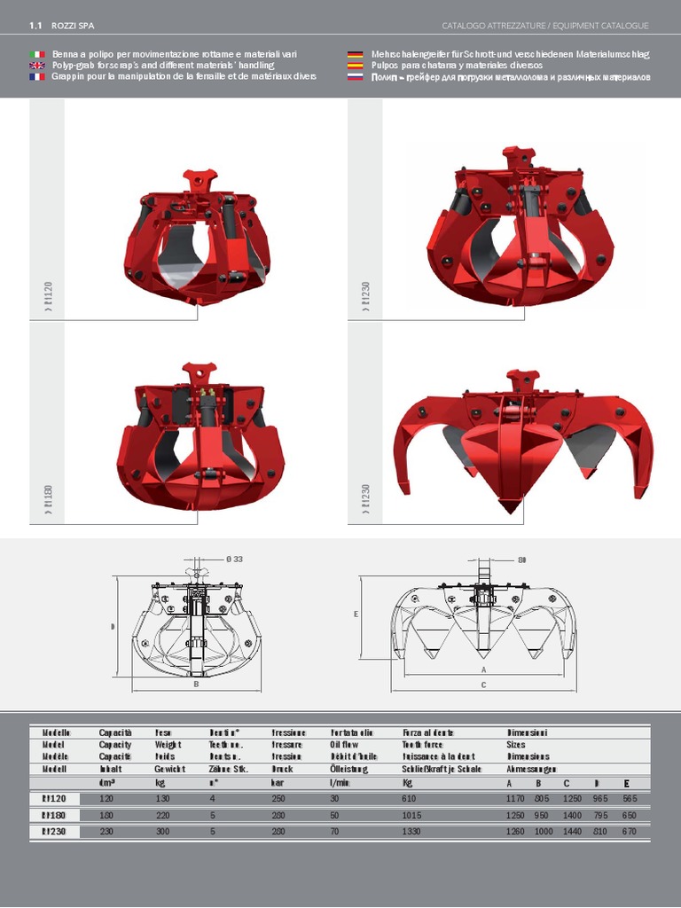 1.01 RP120-230 PDF | PDF