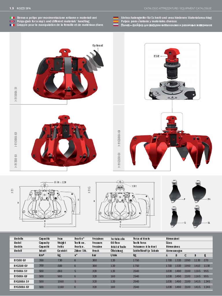 1.09 RP350 Rp500a PDF | PDF