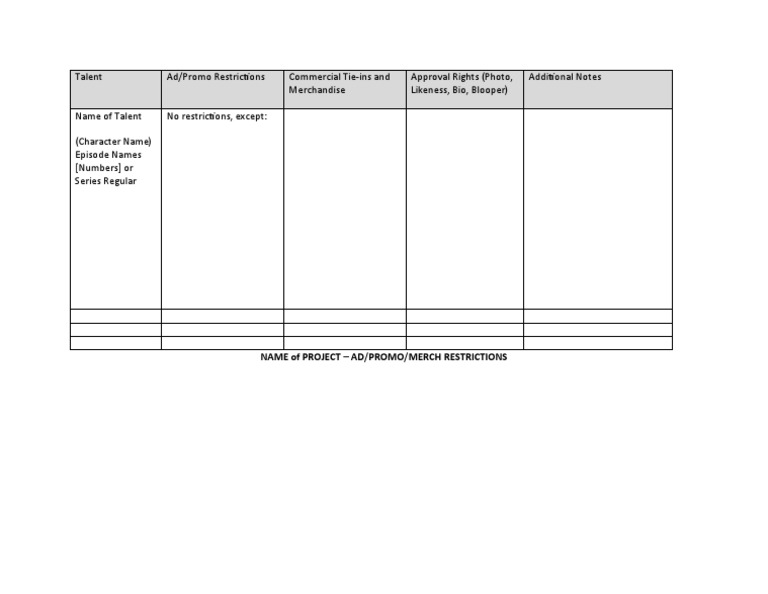 Advertising and Promotion Restriction Chart | PDF