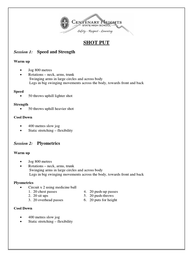 Shot Put Training | PDF | Strength Training | Games Of Physical Skill