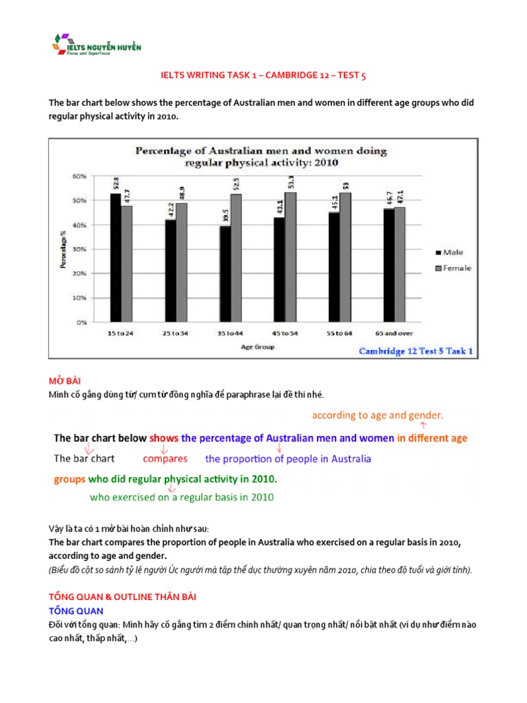 Bai Mau IELTS Writing Task 1 - Cambridge 12 - Test 5 | PDF
