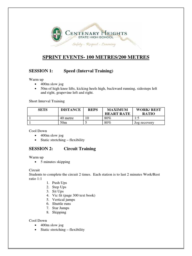 100m 200m Training | PDF | High Intensity Interval Training | Strength ...